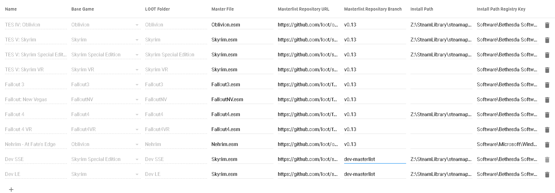 [RELz] LOOT - Load Order Optimisation Tool - Page 22 - Tools of the ...